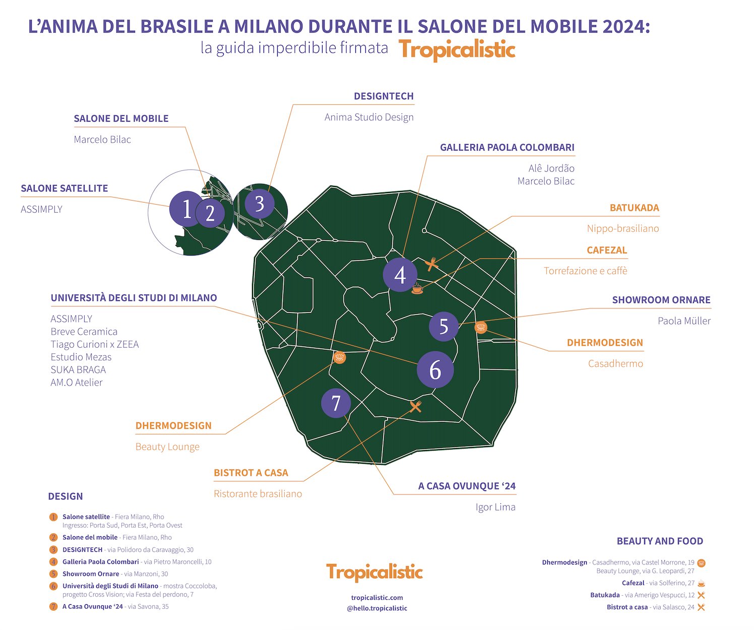 Milano Design Week 2024 - Tropicalistic selection